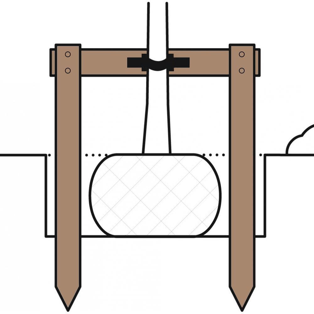 Large Tree Stake And Tie Kits | Planting Essentials | Ornamental Trees
